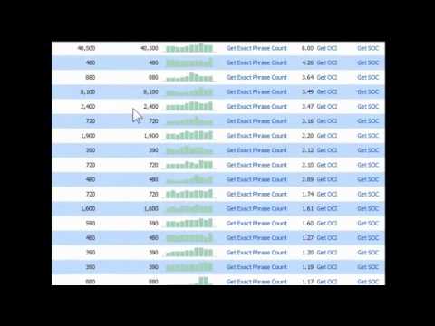 Micro Niche Finder 5 [DEMO] - Power Niche Finder Software For Keywords ...