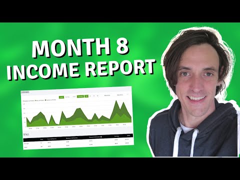April 2022 Income Report (Niche Website Builders Case Study) - Niche Site U
