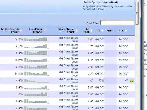 amazon niche finder software - micro niche finder - Niche Site U