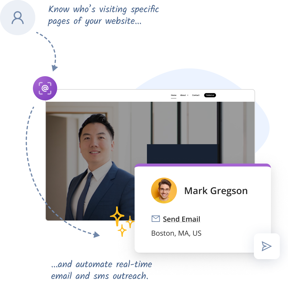 Integrate Sales Outreach Automation into Your Marketing Strategy with ... Integrate Sales Outreach Automation into Your Marketing Strategy with ...